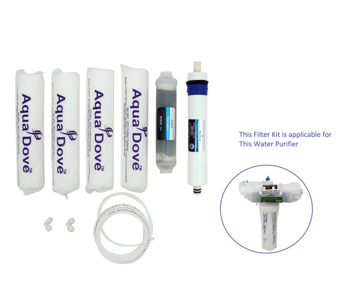 Aqua Dove One bowl Purifier Kit | My RO Shop